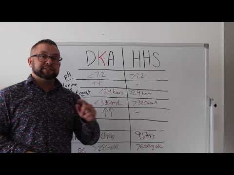 CCRN Prep: Differentiate DKA vs. HHS 2