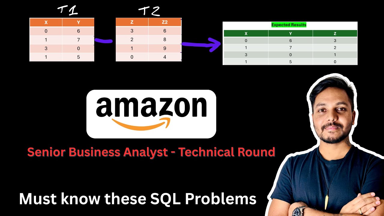 Amazon SQL Interview Question 2025 | Sr. Business Analyst | Real Asked Question + Full Solution