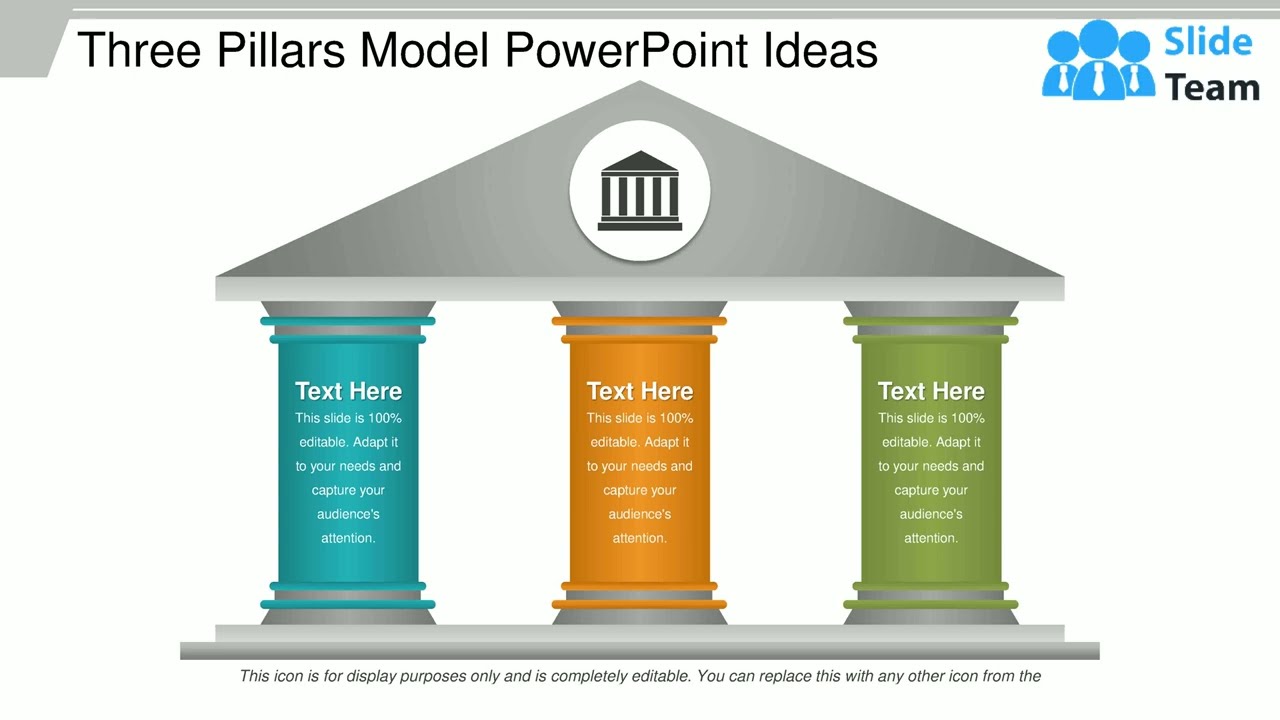 Three Pillars Model Powerpoint Ideas