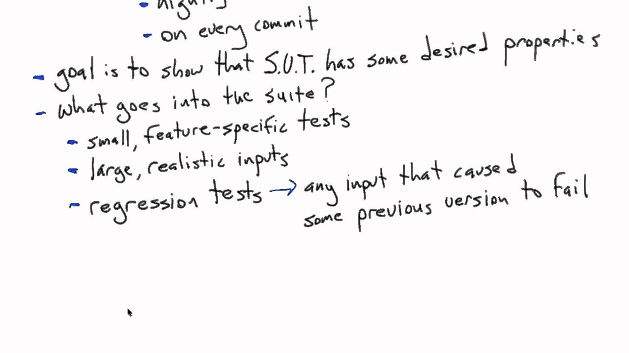 Building A Test Suite - Software Testing