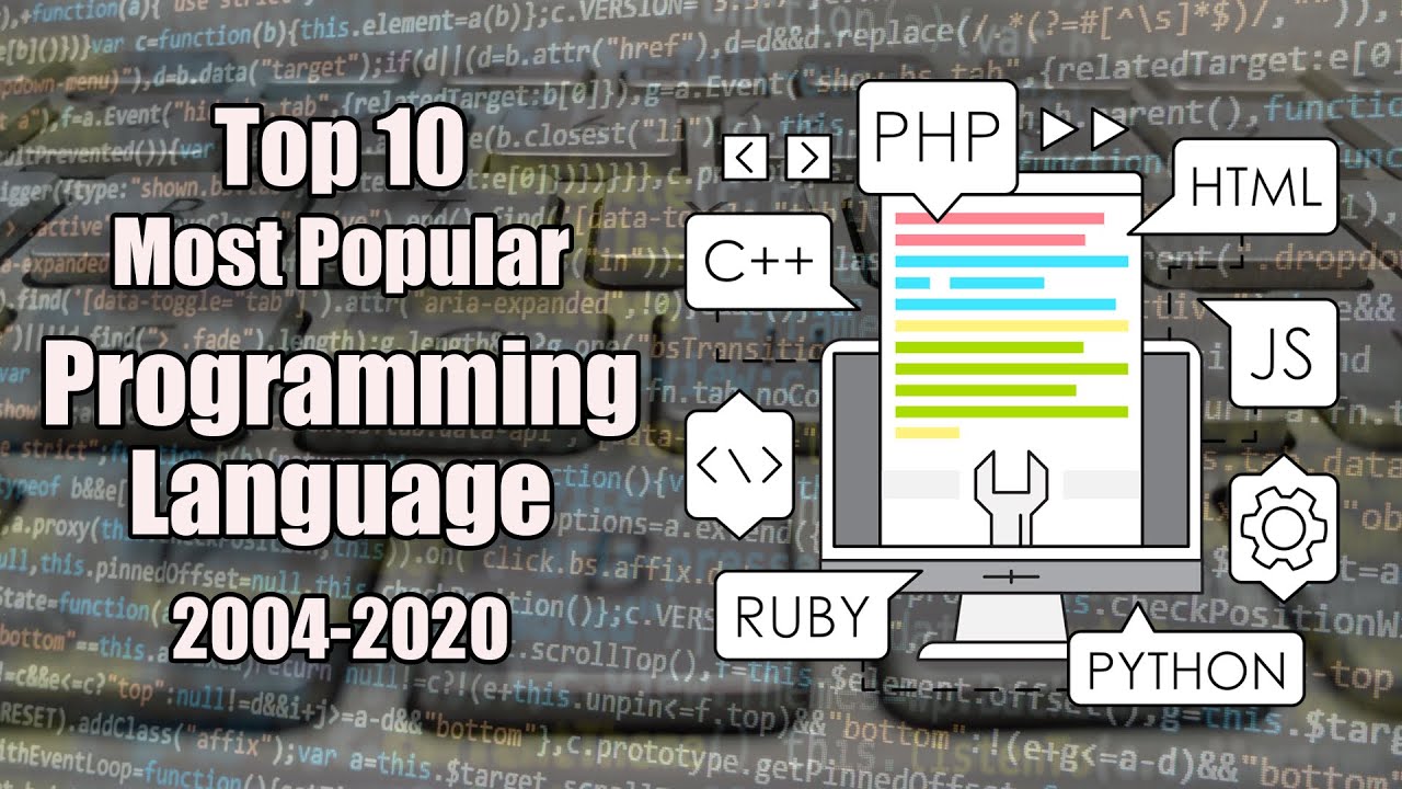 Top 10 Most Popular Programming Languages 2004-2020| History of Programming Languages|Python vs Java