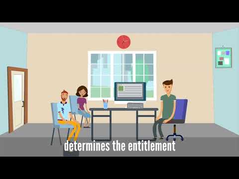 What is a COE?