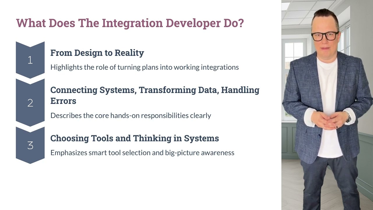 What Does The Integration Developer do?