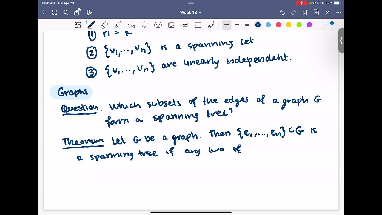 Graph Theory; Lecture 23: Matroids