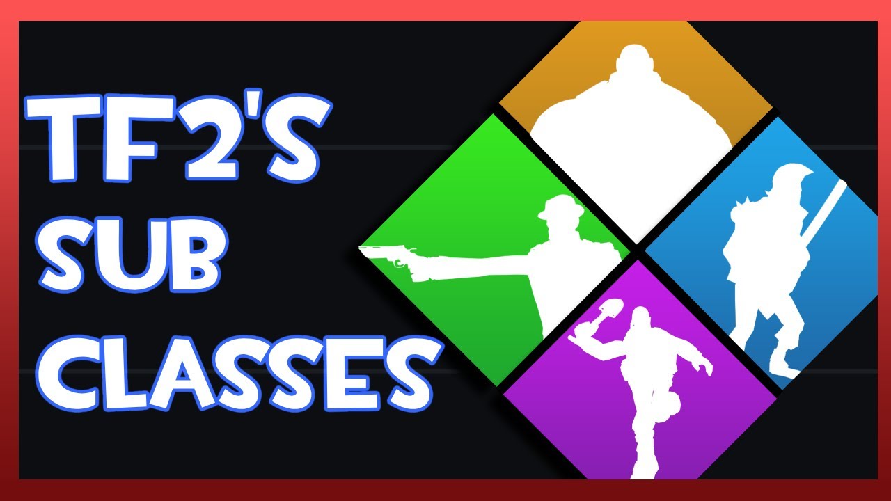 TF2's (un)Official Subclass Tier List