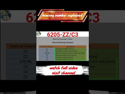 Bearing number explained ||bearing number kaise pta kare