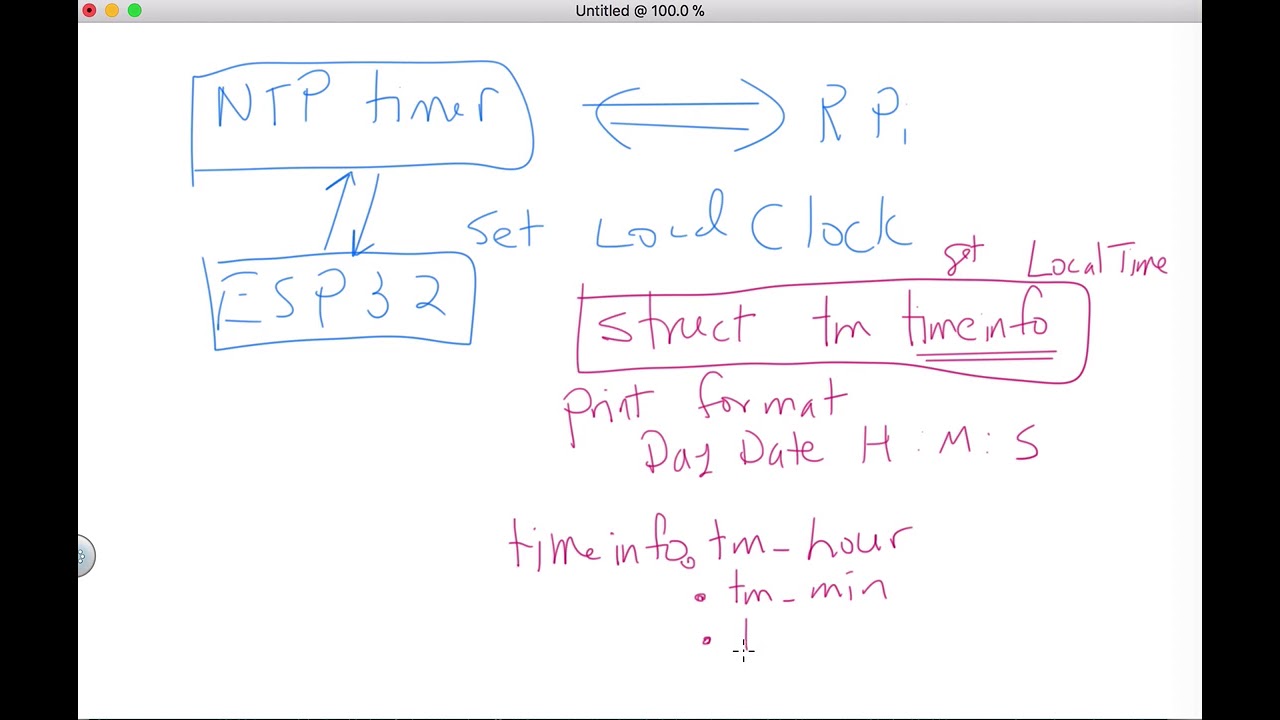 ESP32 timestamp with high (msec) precision.