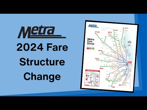 2024 Fare Plan | Metra