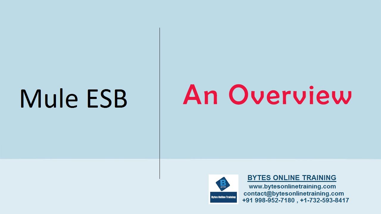 Introduction on Mule ESB - Bytes Online Training