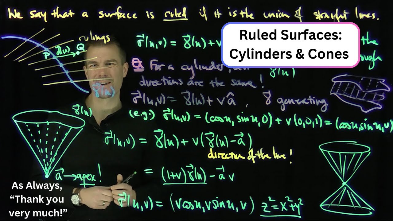 Ruled Surfaces