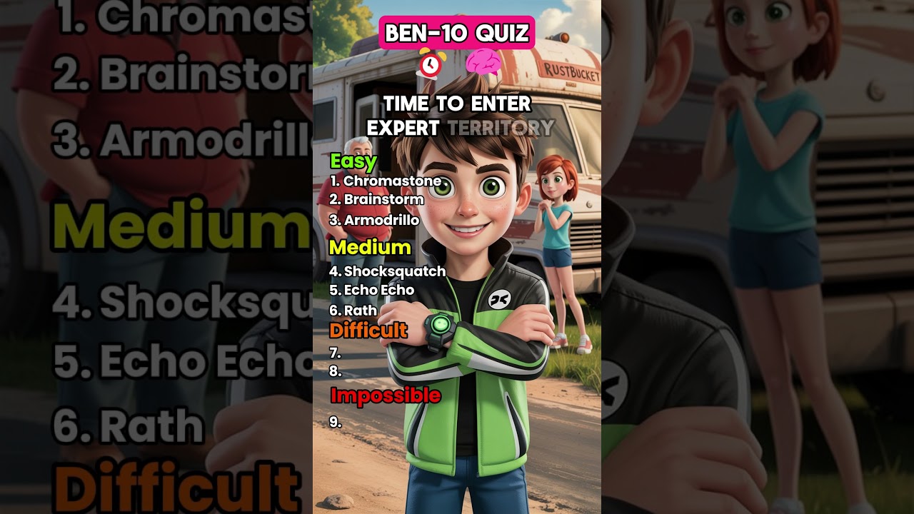 Can You Name These Ben 10 Aliens? 🤔🔥 (Most Can’t!)