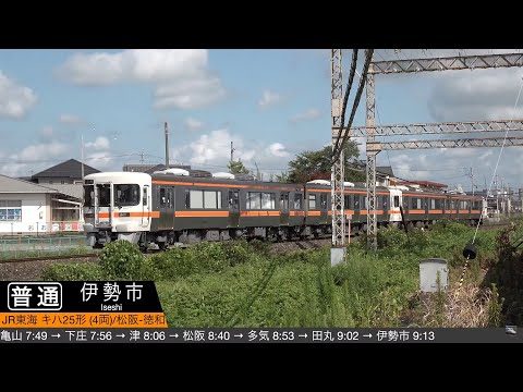 Steam Community :: Video :: JR EAST Train Simulator: Yamanote Line (Osaki to Osaki) E235-0 series #7