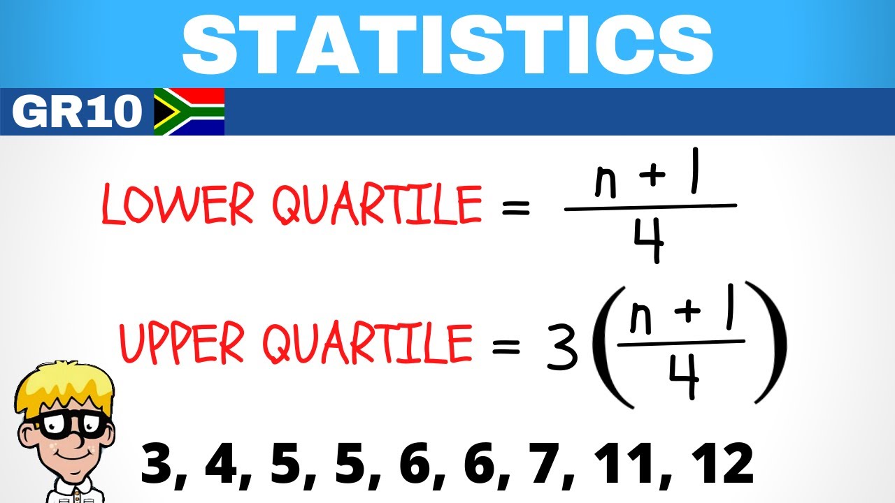 Statistics Grade 10: Quartiles