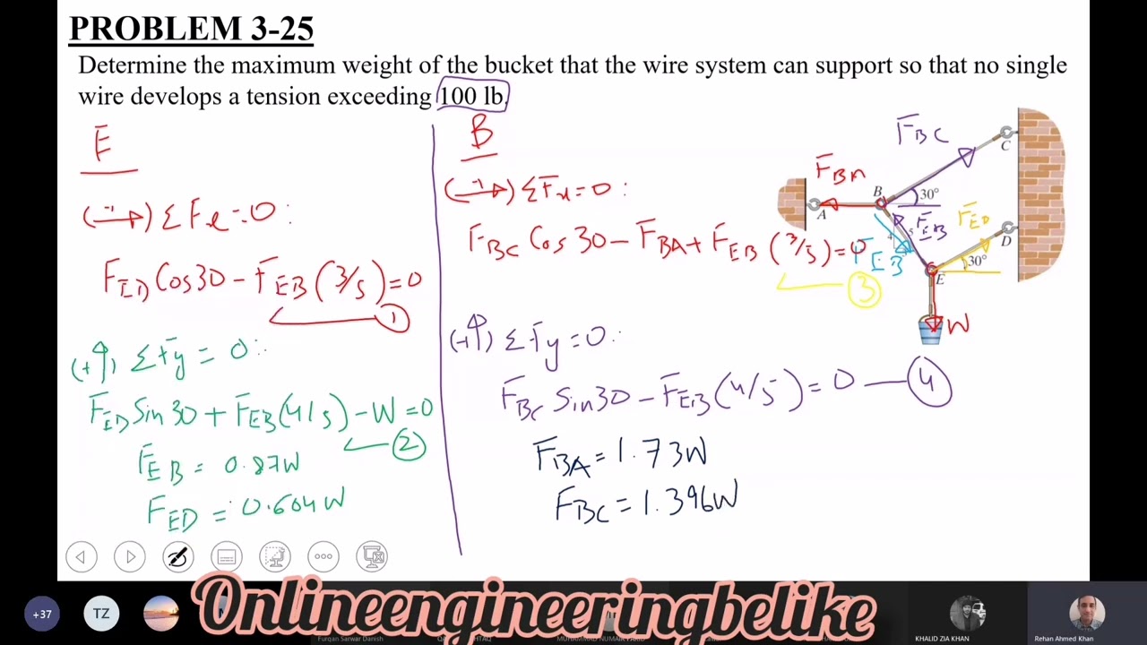 chapter 3|Equilibrium of a Particle |Part 3|solved EXAMPLES and problems |RC Hibbeler 12th edition