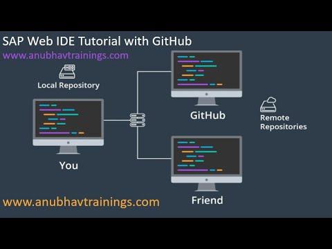 Learn SAP webIDE with git | Fiori training on WebIDE and XML | UI5 tutorial - Mind Luster
