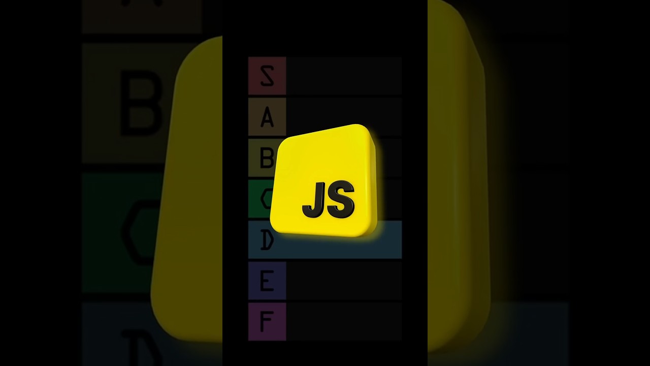 Ranking console.log() methods in JavaScript