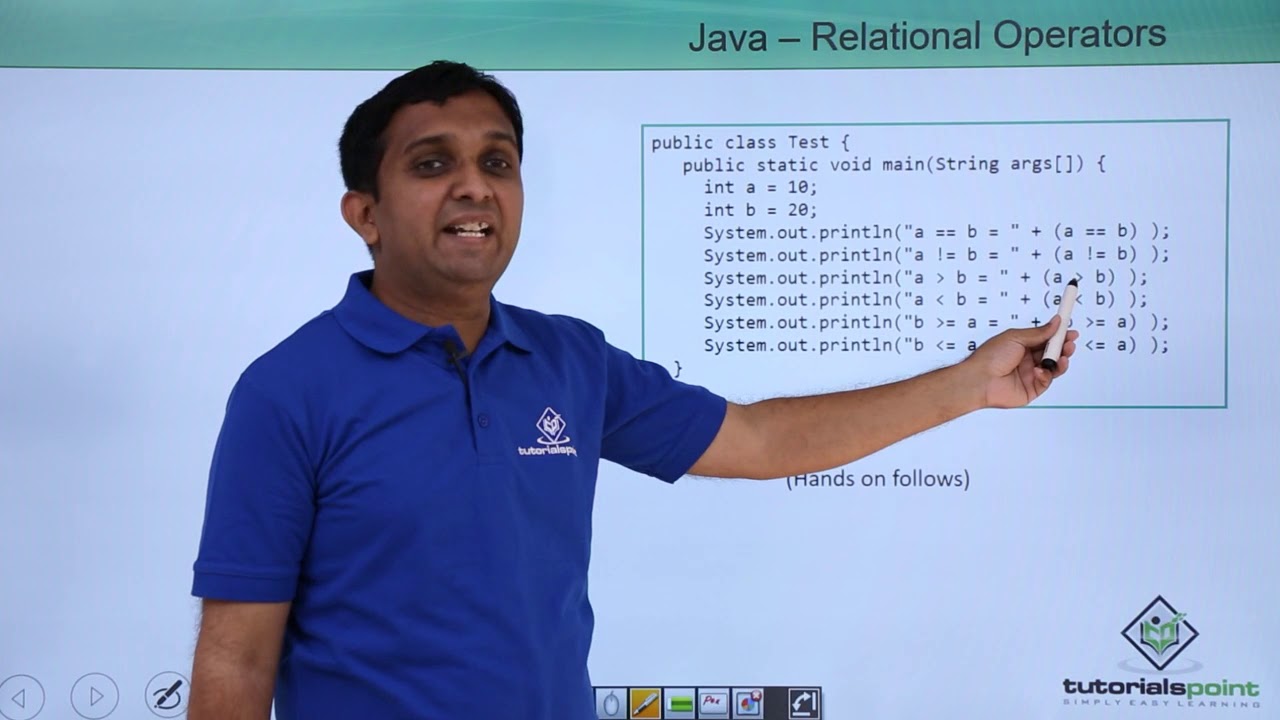 Java - Relational Operators