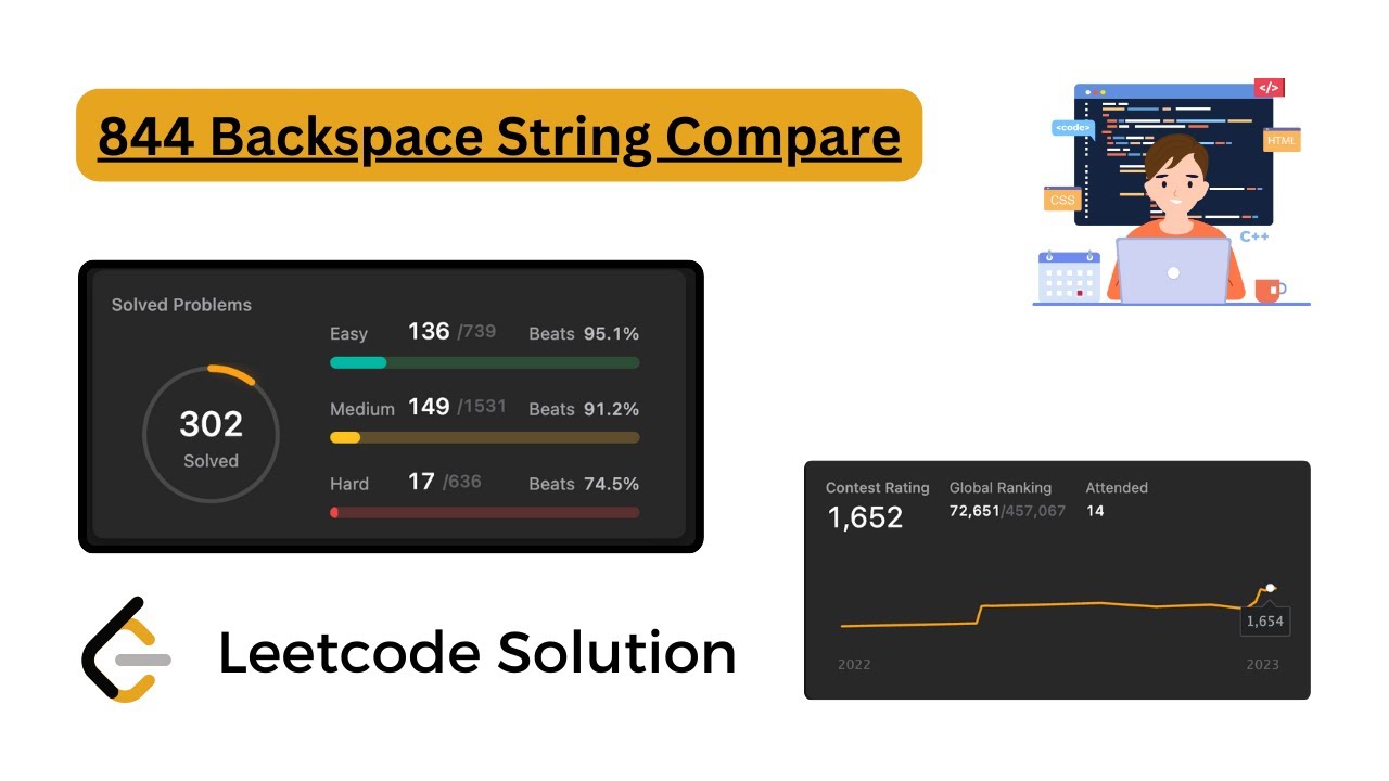 leetcode daily challenge 844 Backspace String Compare leetcode daily challenge #leetcode