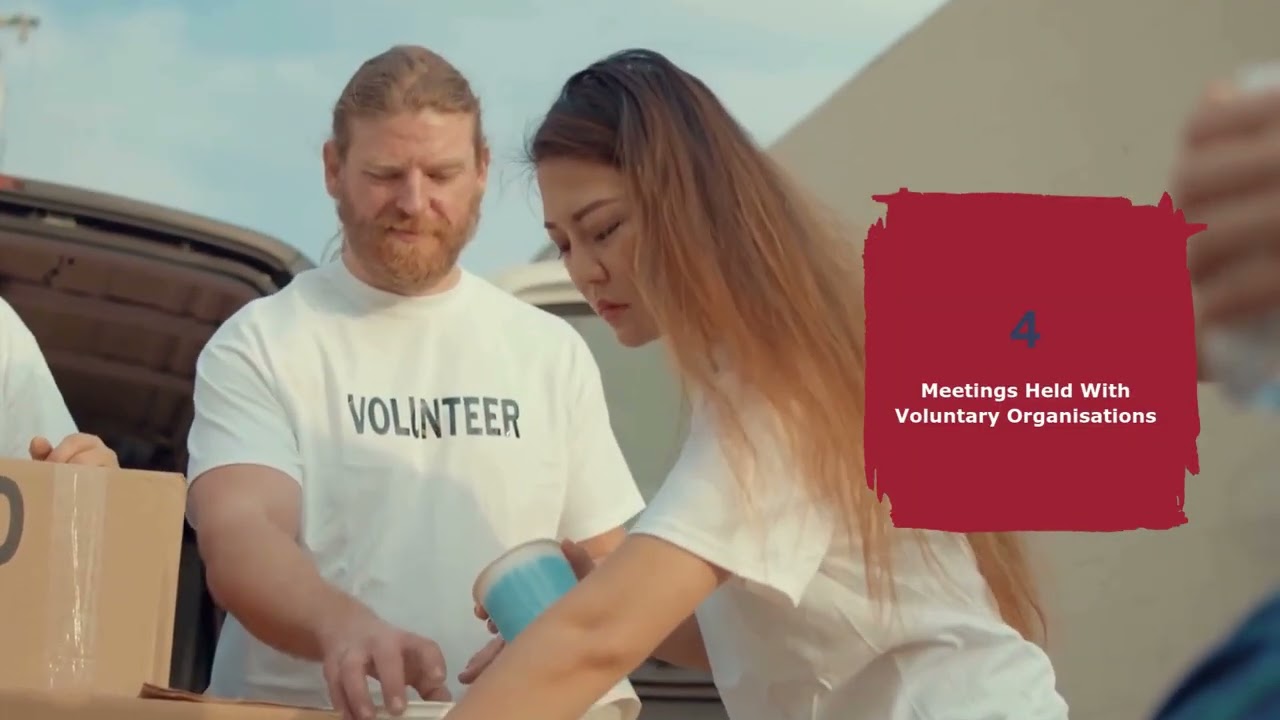 Volunteer Hub Impact In Rossendale: Oct-Dec 2025