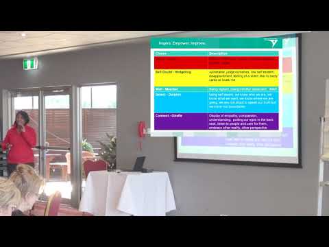 Five Chairs, Five Choices : Non-violent Communication – Bread for your ...