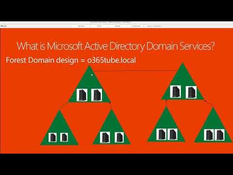 Microsoft Active Directory Domain Services 101