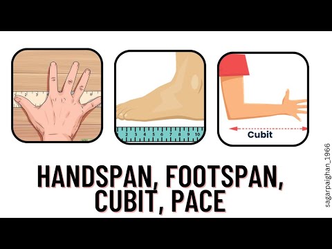 Handspan, Footspan,Cubit,Pace | Non- standard units of measuring Length📏@sagarpaighan #measurement