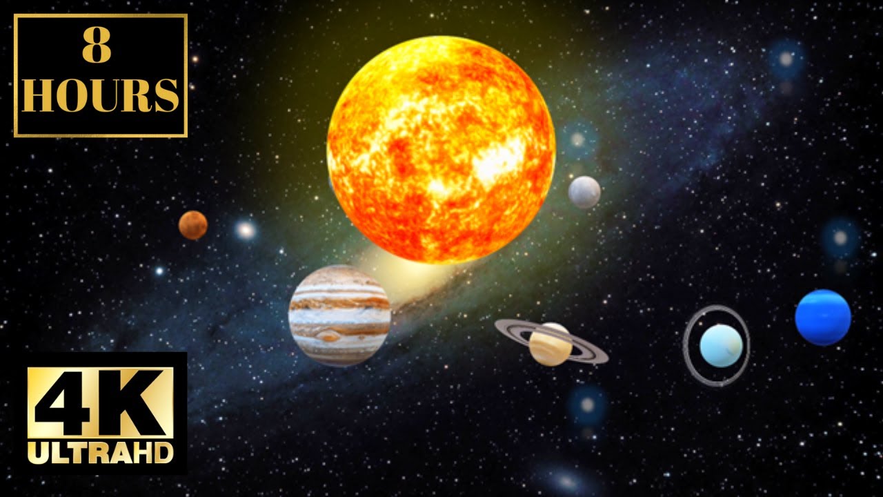 The Solar System 8 HOURS Wallpaper Screensaver Background With Relaxing Music