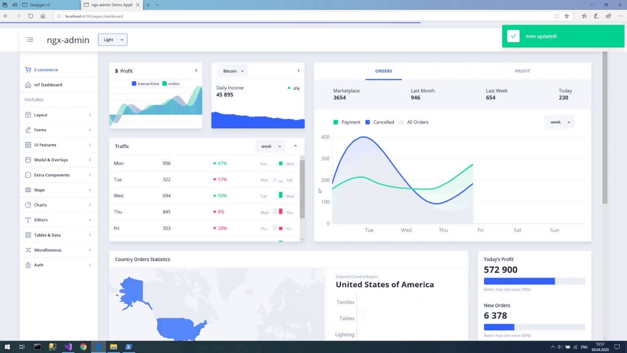 How to run Angular ngx-admin template with .NET backend