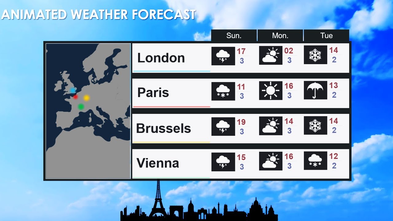 PowerPoint tutorial No 324 Animated Weather Forecast Slide Design in PowerPoint