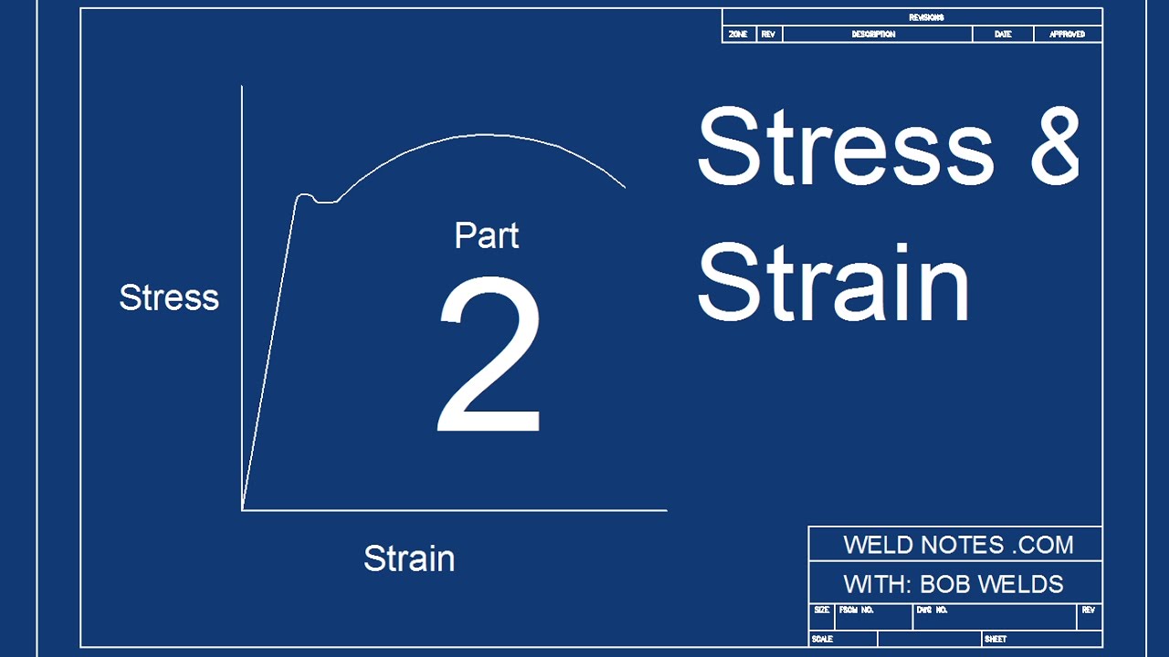 The Stress-Strain Curve - Part 2 - Weldnotes.com