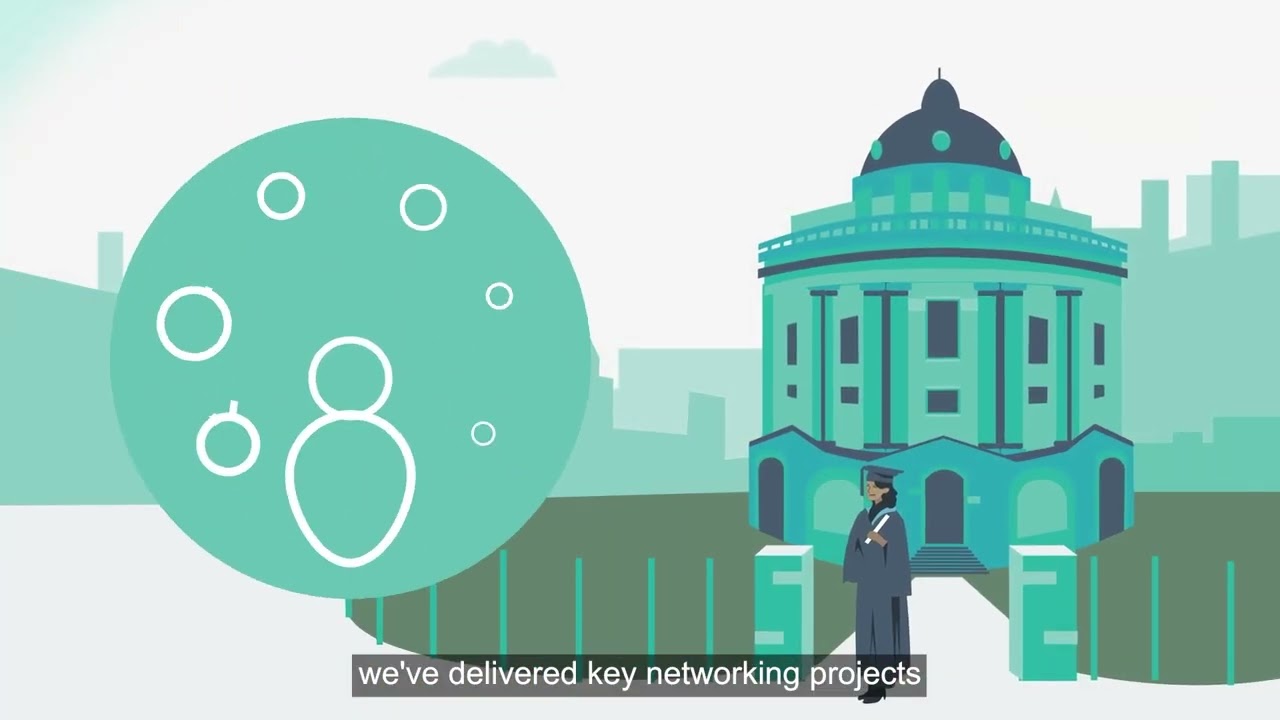 Neos Networks Company Overview