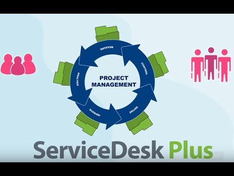 Help Desk Software with Integrated Project Management - ServiceDesk Plus