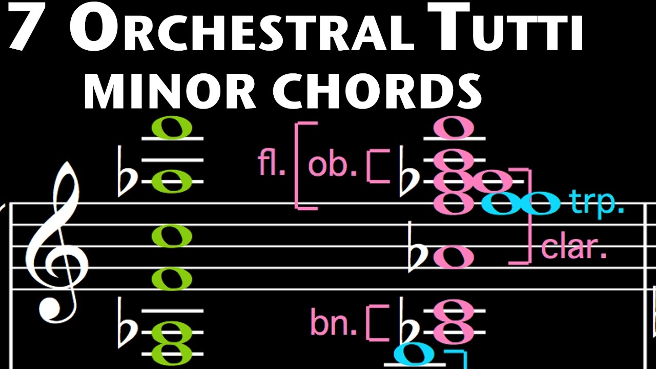 7 Orchestral Tutti minor chords