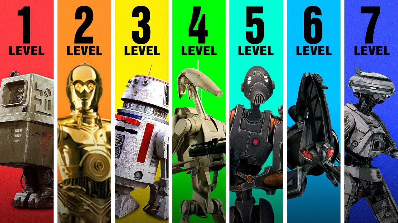 The 7 CLASSES of Droid Explained!