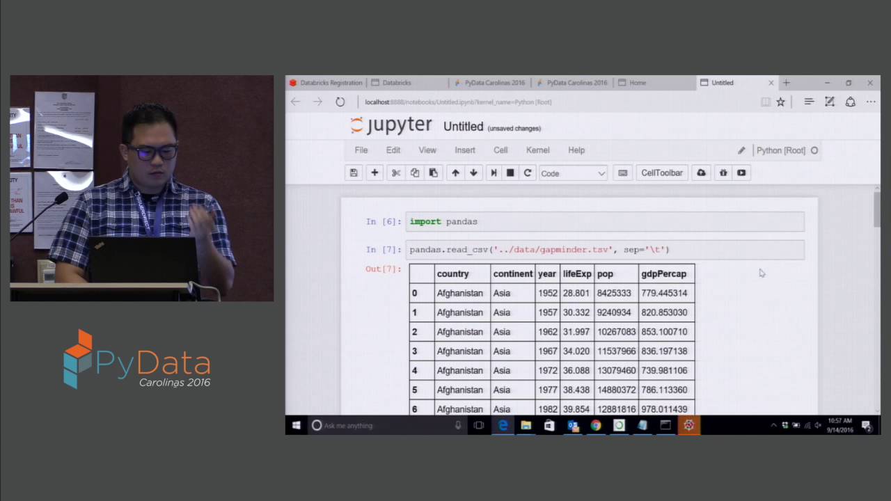 Daniel Chen | Introduction to Pandas