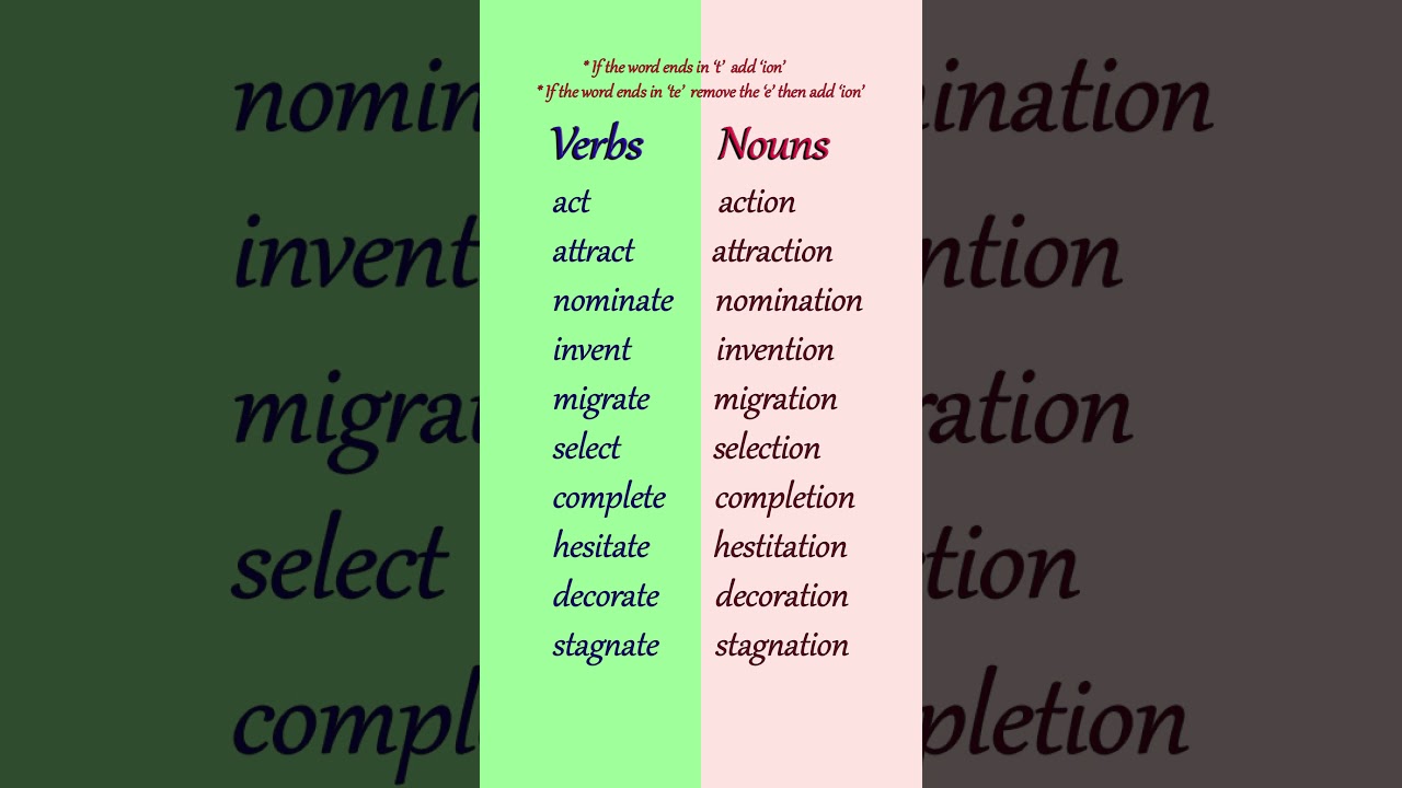 Change a Verb into a Noun! #verb #noun #english #vocabulary #shortvideo #shorts