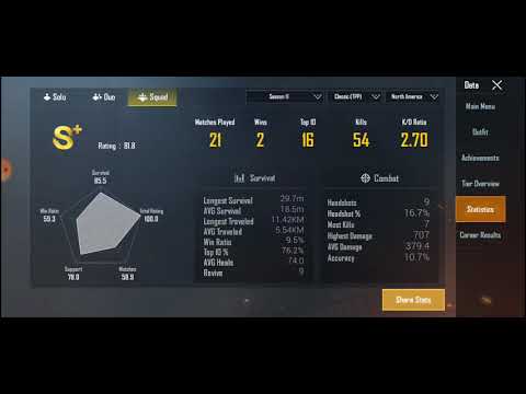 My pubg stats