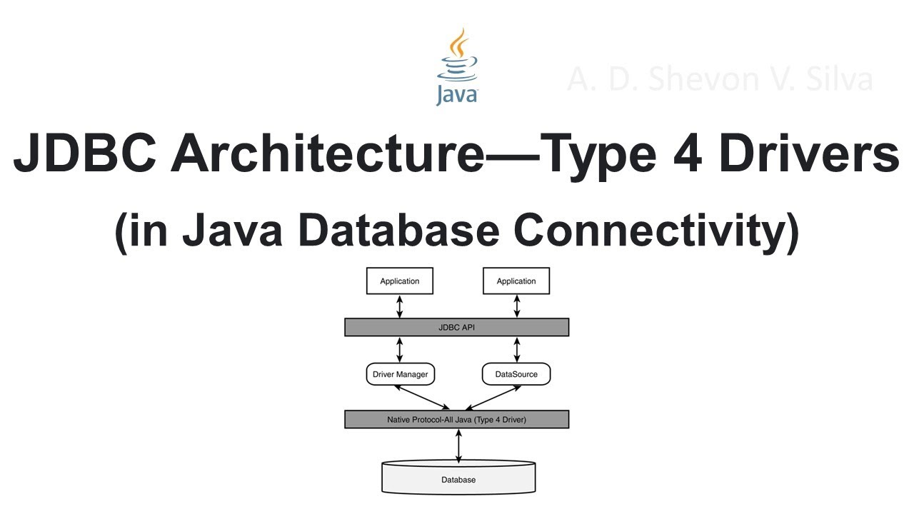 JDBC Architecture—Type 4 Drivers (in Java Database Connectivity)