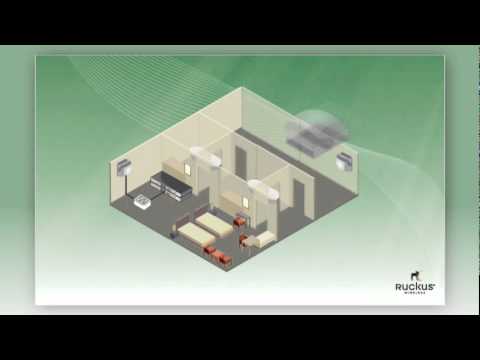 Ruckus Wireless SmartMesh