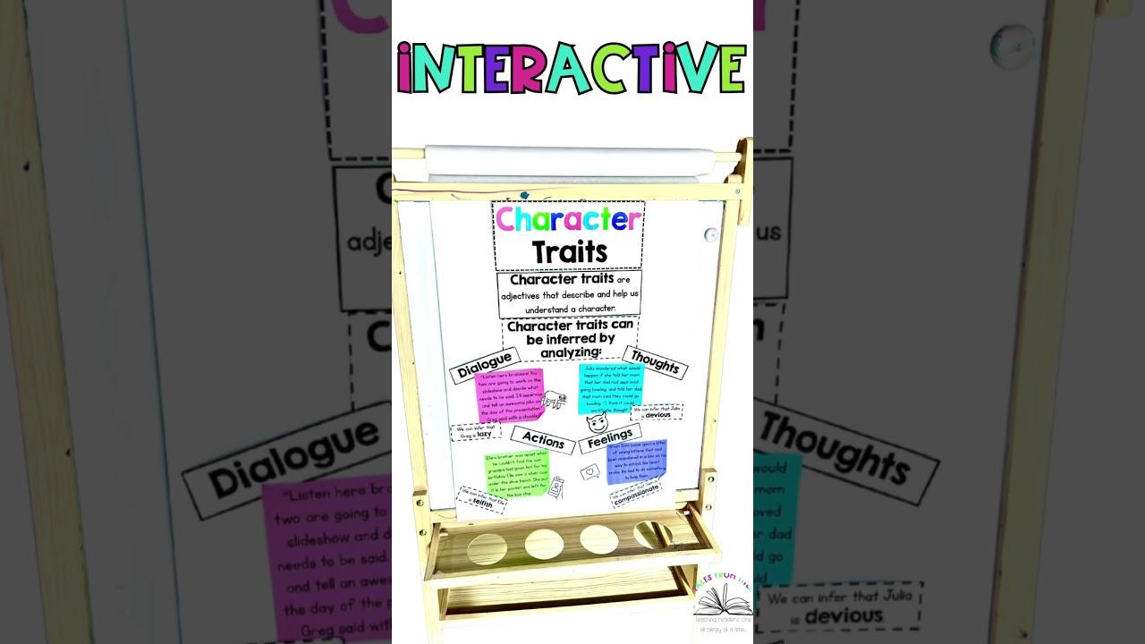 Large Interactive Character Traits Anchor Charts