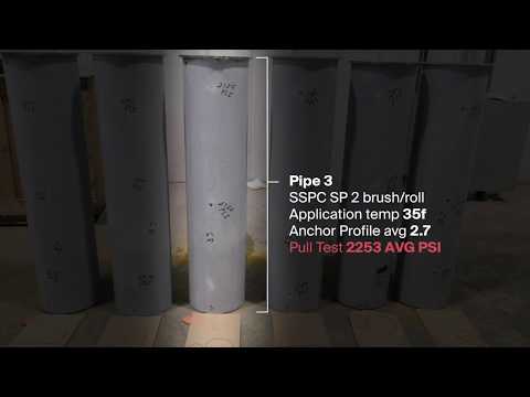 PU Coating - Polyurethane Enamel Clear Coat Latest Price, Manufacturers ...