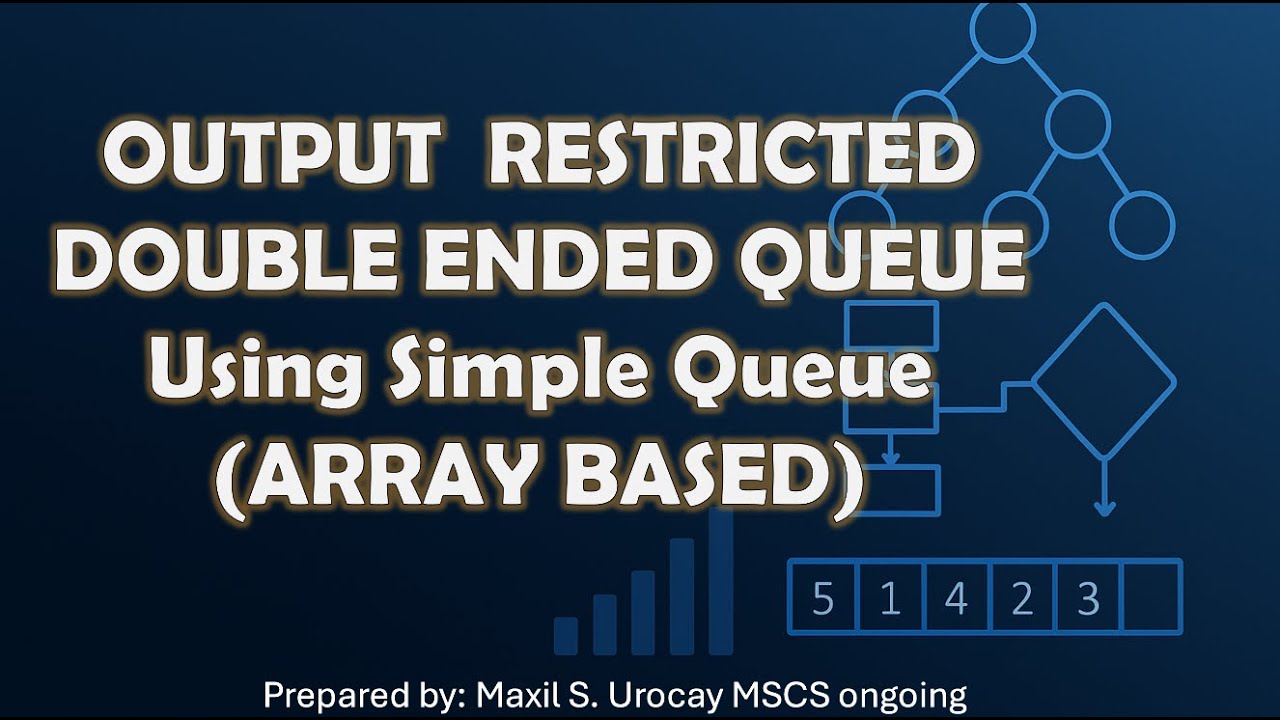 Output Restricted Double Ended Queue Using Simple Queue (Array Based)