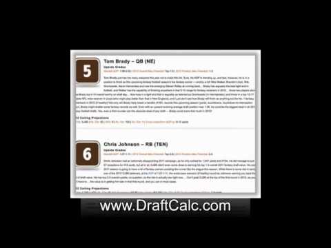 Fantasy Football Rankings Best Fantasy Football Rankings|DraftCalc|Cheat Sheets PPR|Trusted|ESPN|CBS