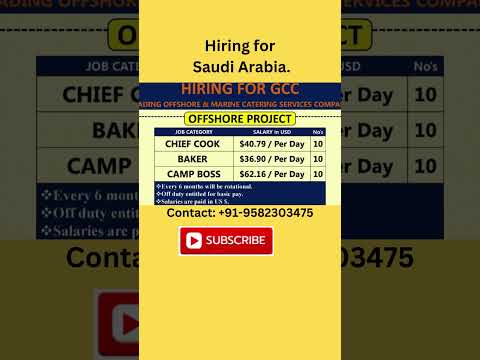 Hiring Cooks,Bakers for Saudi Arabia|#youtubeshorts #viral #reelsfb #shorts #shortsviral #baker #job