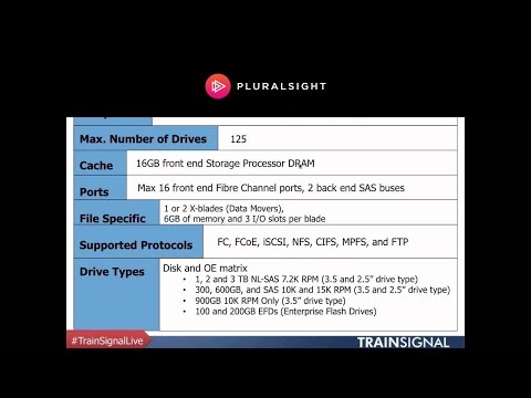 TrainSignal: Introduction to EMC Storage Essentials – YouTube ...