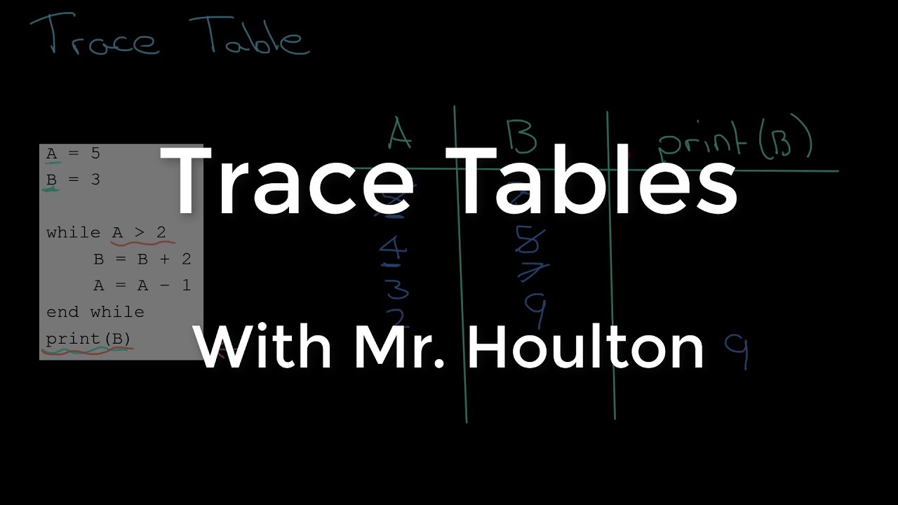 2.1.2 Trace Tables with Loops - Revise GCSE Computer Science