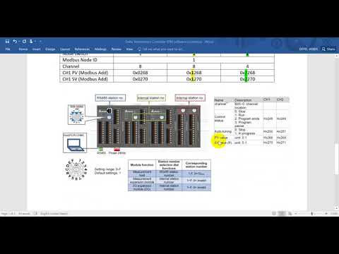 Delta Temperature Controller - Latest Price, Dealers & Retailers in India