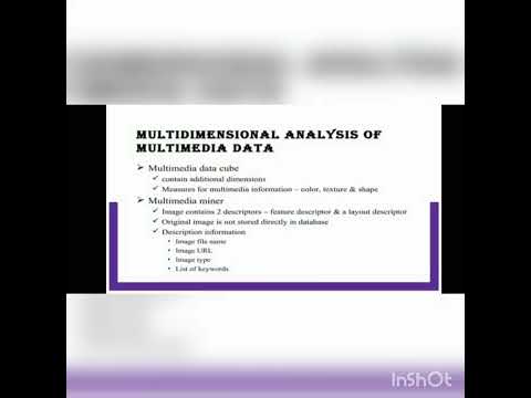 Data Mining Powerpoint Presentation-Multimedia Mining
