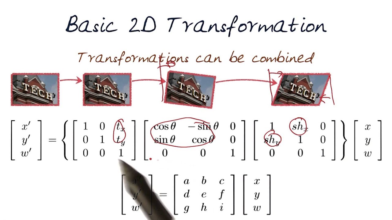 Basic 2D Transformation p2