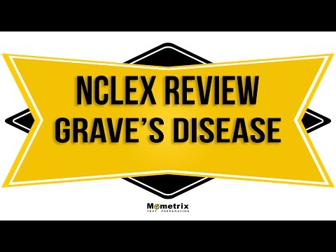 NCLEX RN Review - Graves Disease